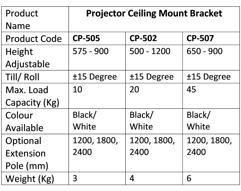 CP-502 Projector Ceiling Bracket - XLT SYSTEMS