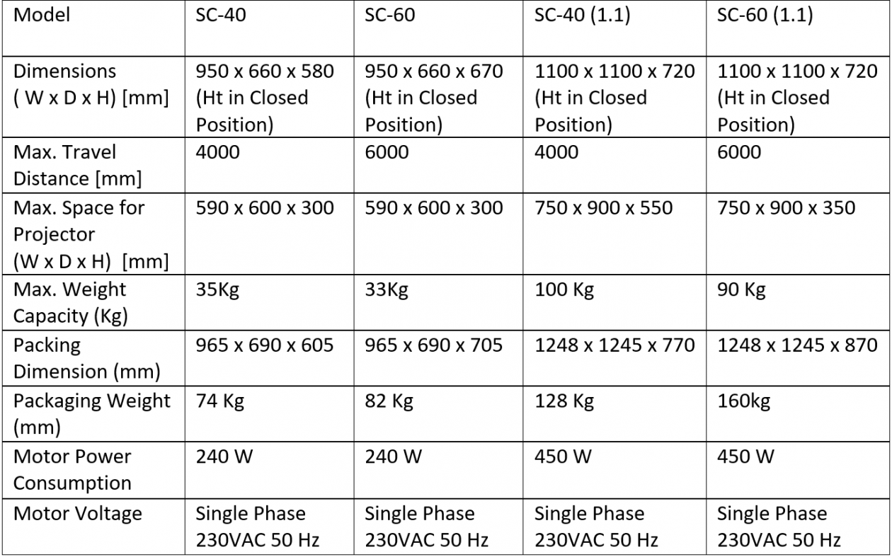 SC-40 Scissor LIft - XLT SYSTEMS