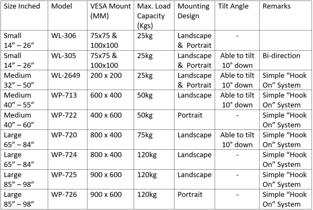 WP-720 TV Wall Mount Bracket - XLT SYSTEMS